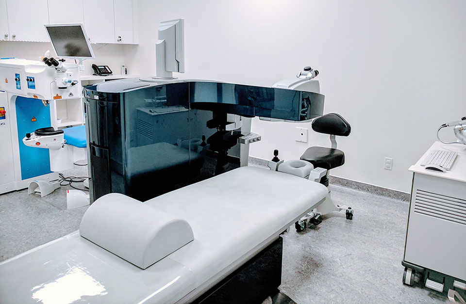Laser Eye Surgery Requirements | Lasik Cataract Centre